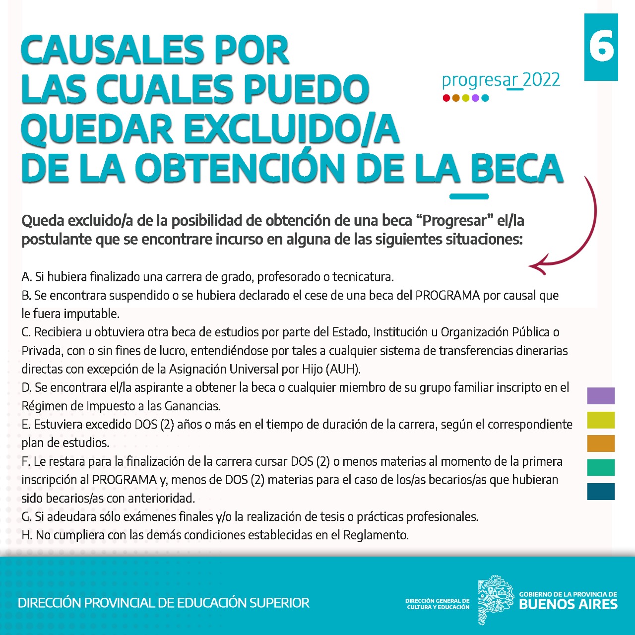 BECAS PROGRESAR 2023 – Instituto Superior de Formación Docente y ...